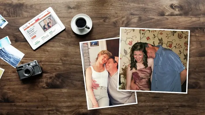Acrylic Painting on Canvas | Photo to Acrylic Portraits | [Free Shipping]