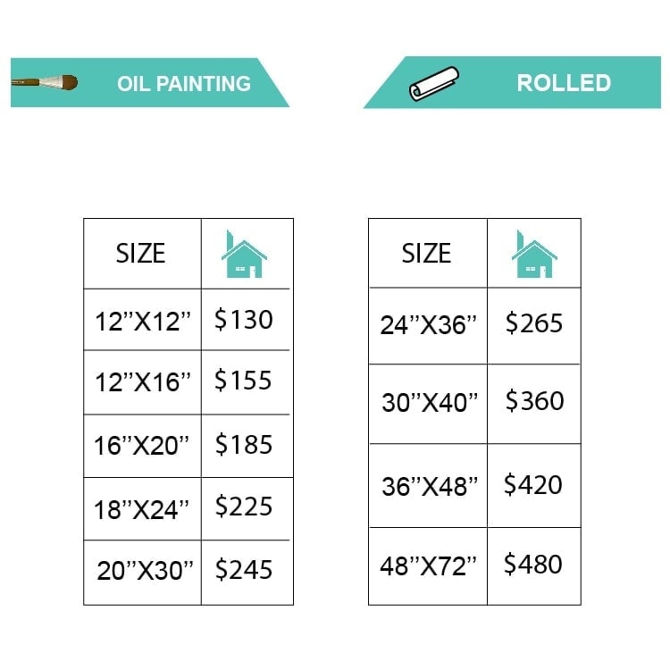 House Oil Portraits from Photos | Photo to Oil Painting [Free Shipping]