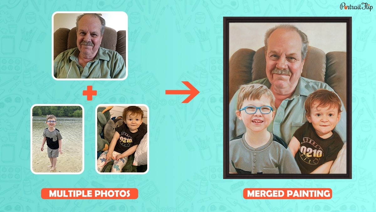 Merge Photos to Custom Painting | Multiple Photos into One Portrait