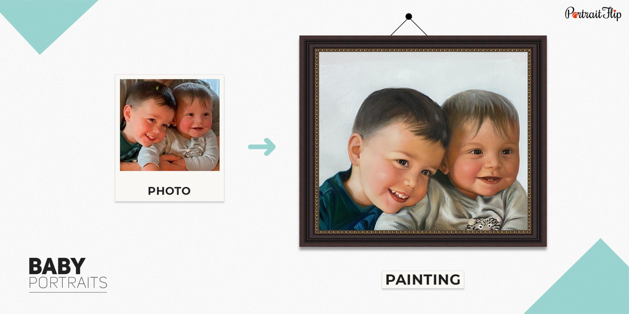 Baby Portrait Painting From Photo: 100% Handmade by Real Artist
