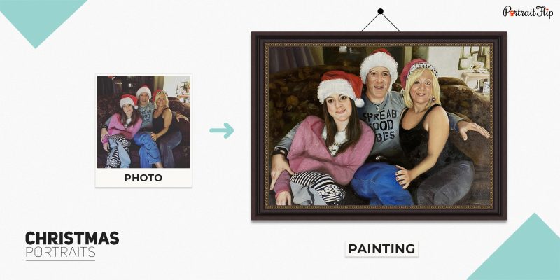 The Best Gift for Christmas: Handmade Christmas Portrait from Photos