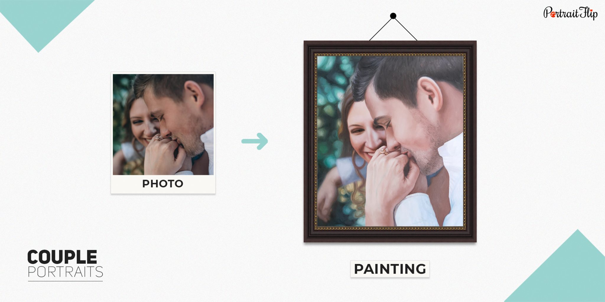 Convert Your Moments of Love into A Couple Portrait Painting