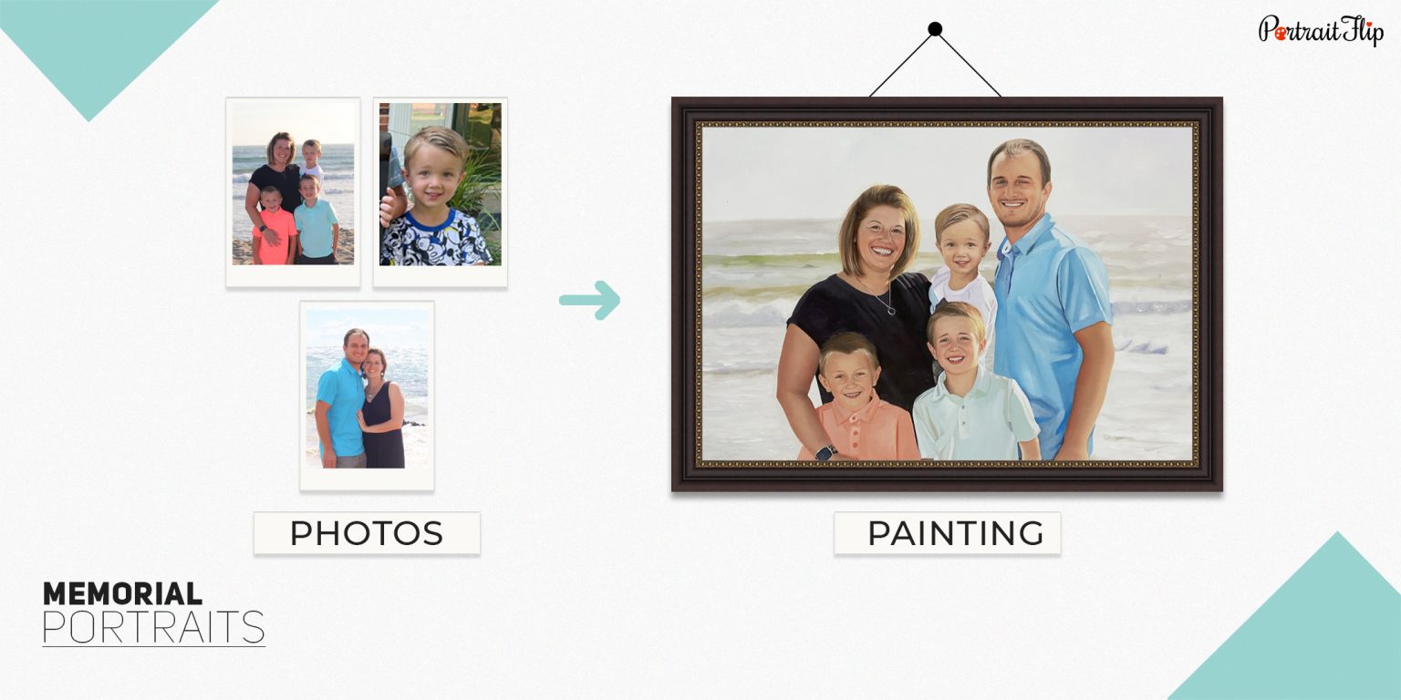 Memorial Paintings of Deceased Loved Ones with Family