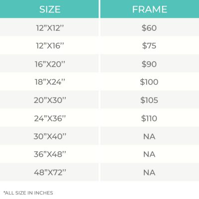 Colored Pencil Drawing Prices | Lowest Price | Portrait Paintings