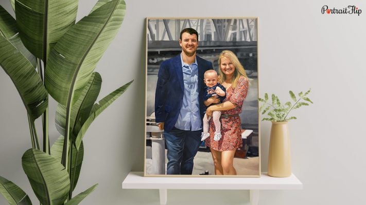 Size Chart: A Guide To Choose The Correct Portrait Size