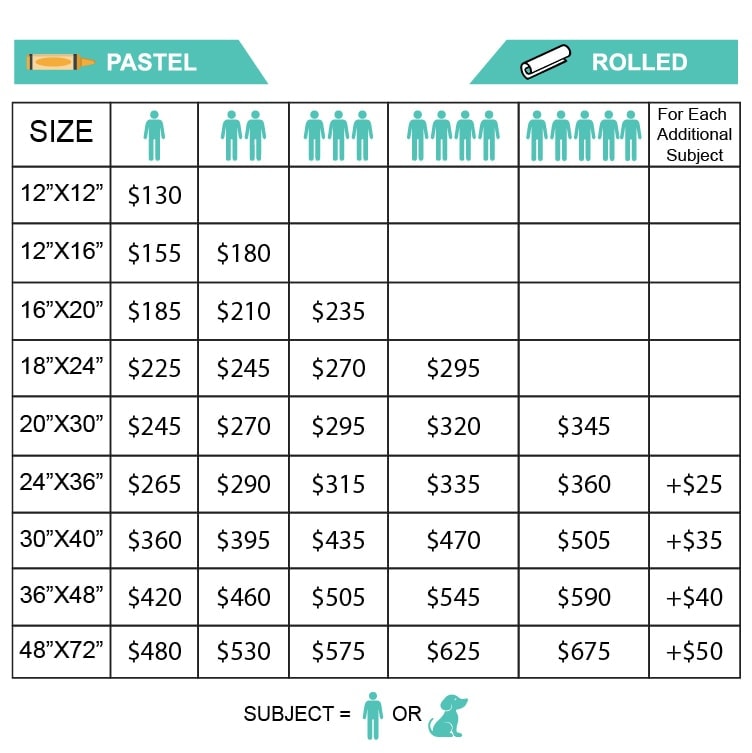 Pastel Painting Price List for Custom Portraits | 100% Handmade