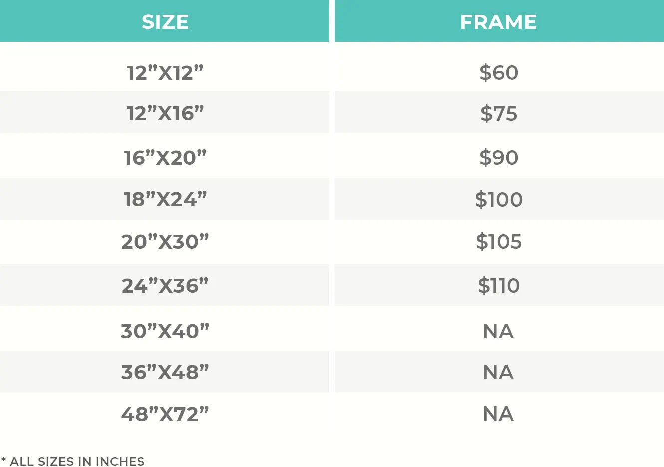 Watercolor Painting Prices for Custom Portrait | Best Prices