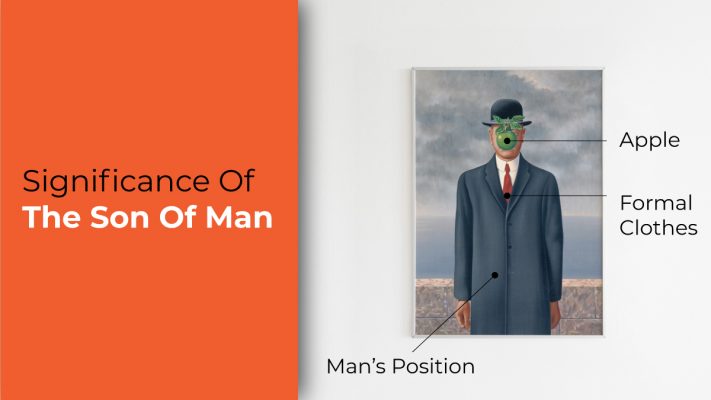 About Magritte’s The Son Of Man: In-Depth Analysis