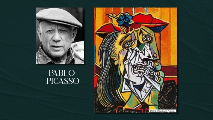 33 Famous Painters: Etched In The History Of Art