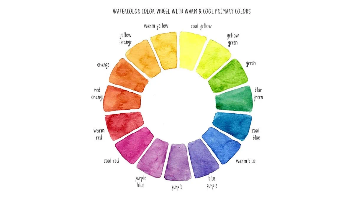 15+ Best Watercolor Tips For Beginners