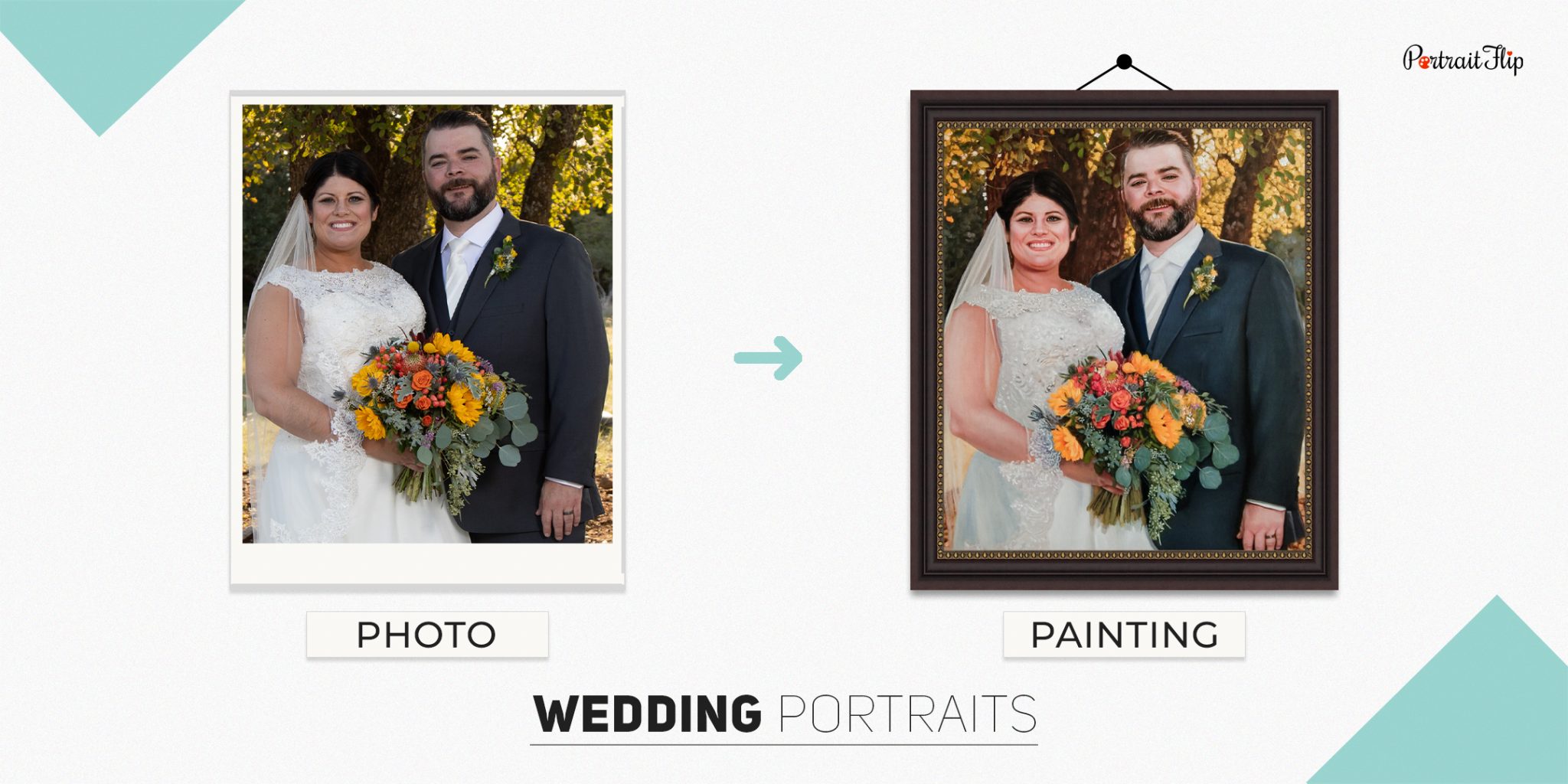 Custom Wedding Paintings | Turn Wedding Photo Into Portraits