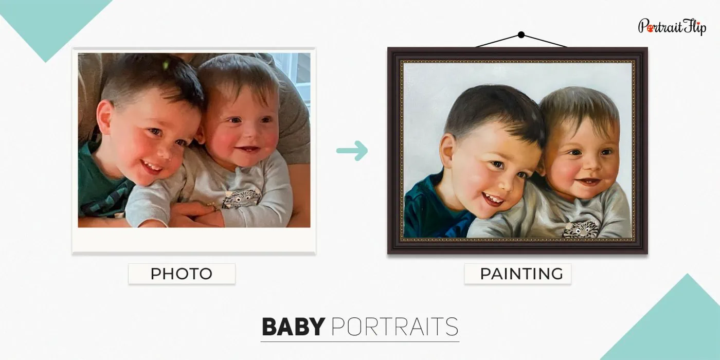 Create Baby Portrait Painting From Photo | 100% Handmade