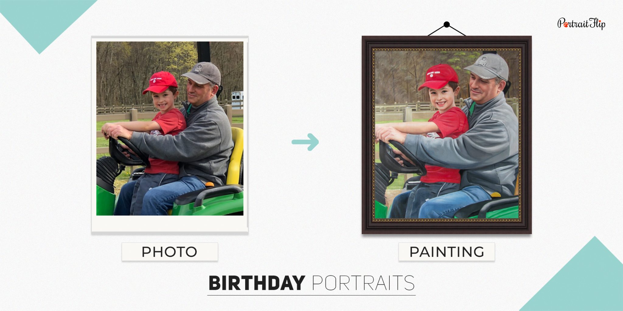 Birthday Paintings From Photos | Custom Hand-Painted Gift