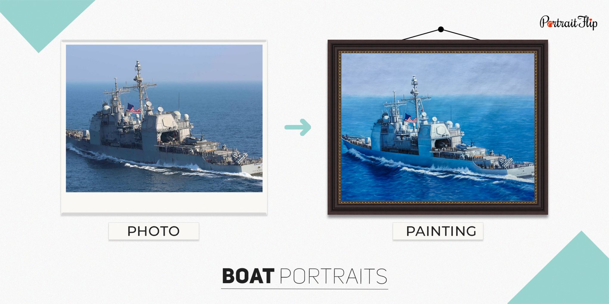 Boat Portrait Painting From Photo | Hand-Painted on Canvas