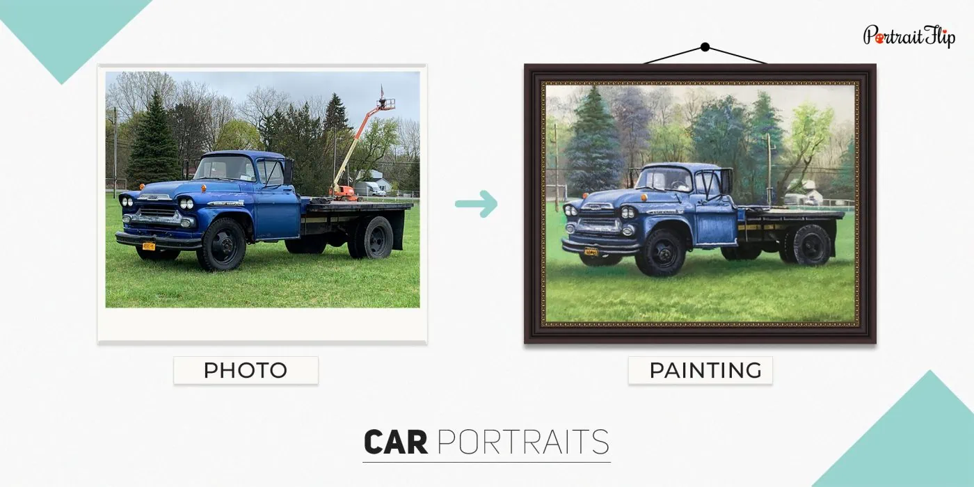 100% Custom Car Portrait Painting By Real Artists [Free Shipping]