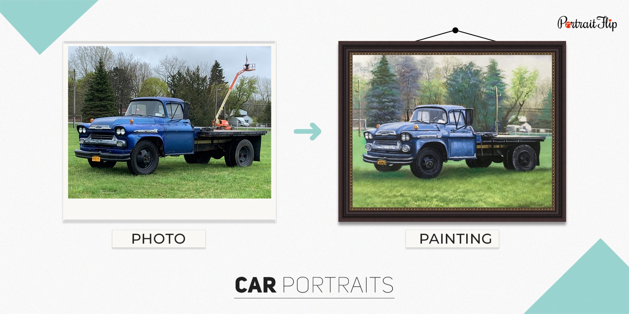 Custom Car Portrait Painting From Photo | 100% Hand-Painted