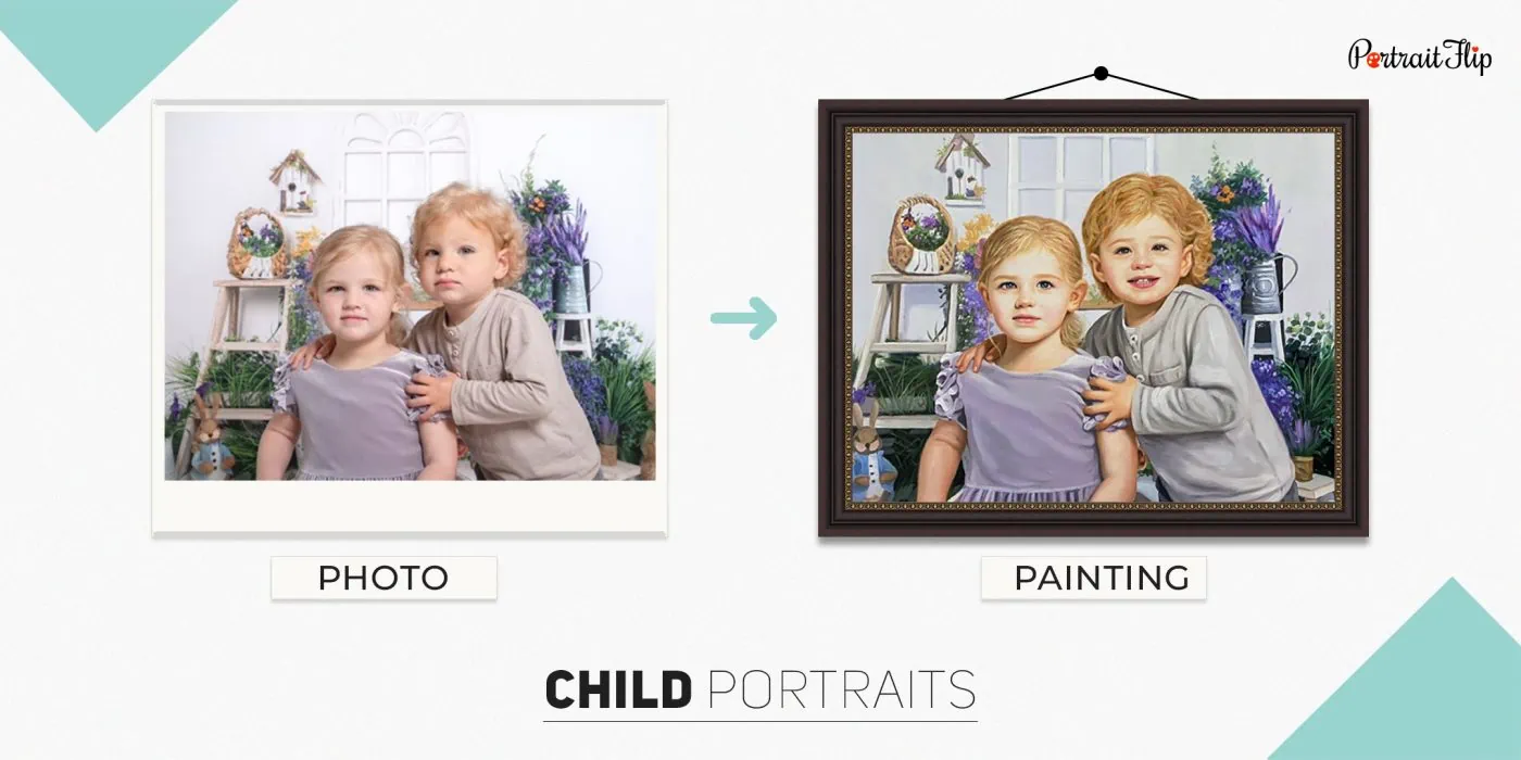 Get A Handmade Child Portrait From Photo | 100% Handmade