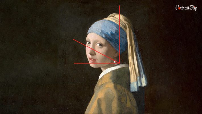 Girl With a Pearl Earring: Vermeer’s Mysterious Dutch Woman!