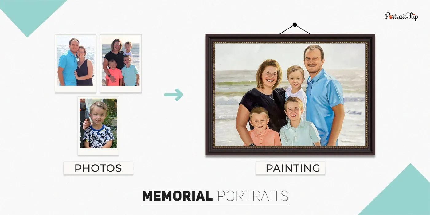 Memorial Paintings Of Lost Loved One With Family