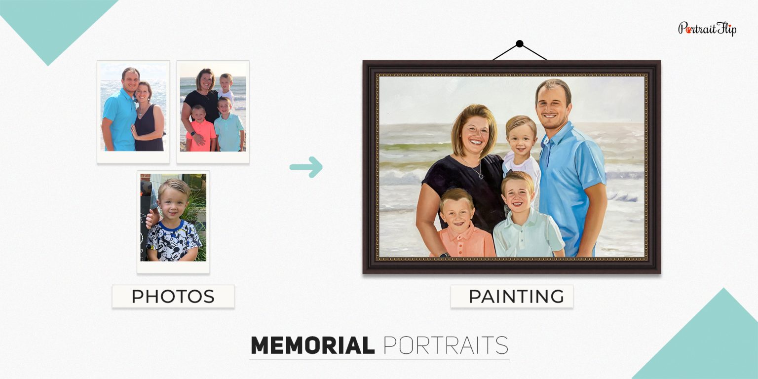 Memorial Painting From Photo | Custom Hand-Painted Portraits