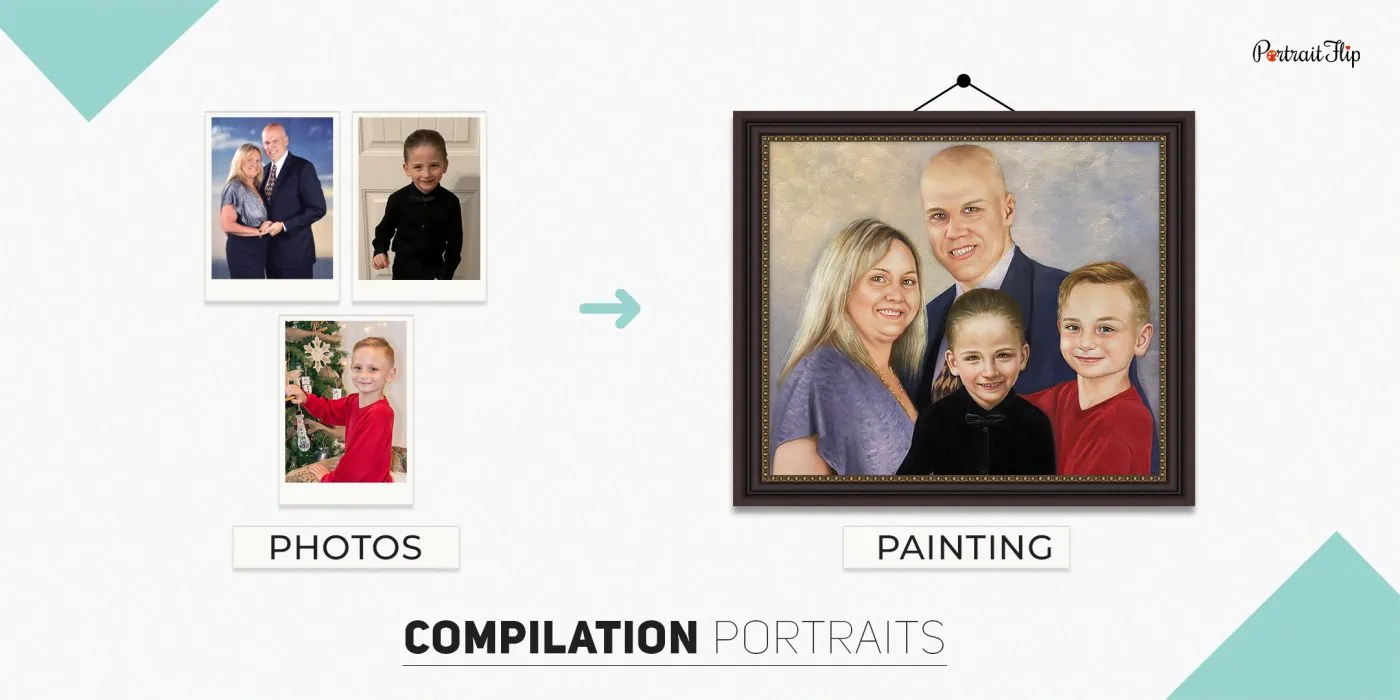 Merge Multiple Photos Into Custom Painting | Compilation Portraits