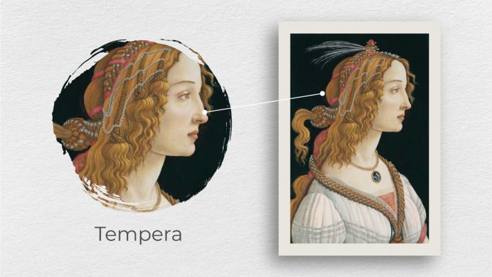 49+ Painting Styles, Techniques and Mediums