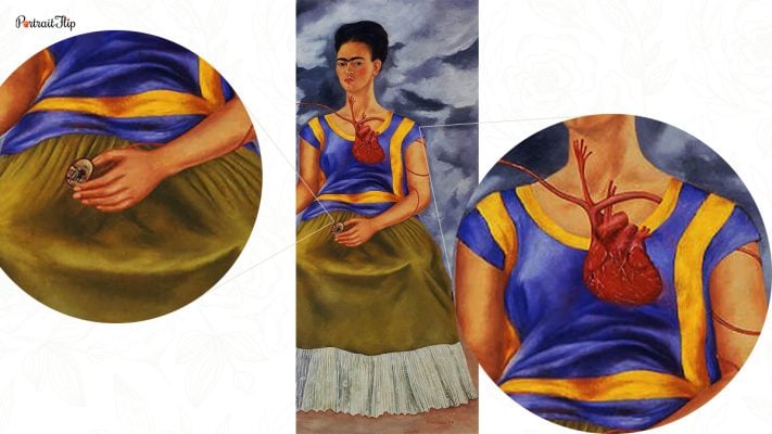 The Two Fridas: Analysis of Frida’s Double-Self Portrait