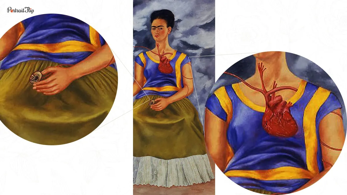 The Two Fridas: Analysis of Frida’s Double-Self Portrait