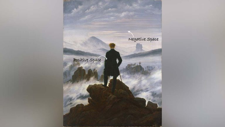 Seven Elements of Art: In-Depth Explanation on Art Elements