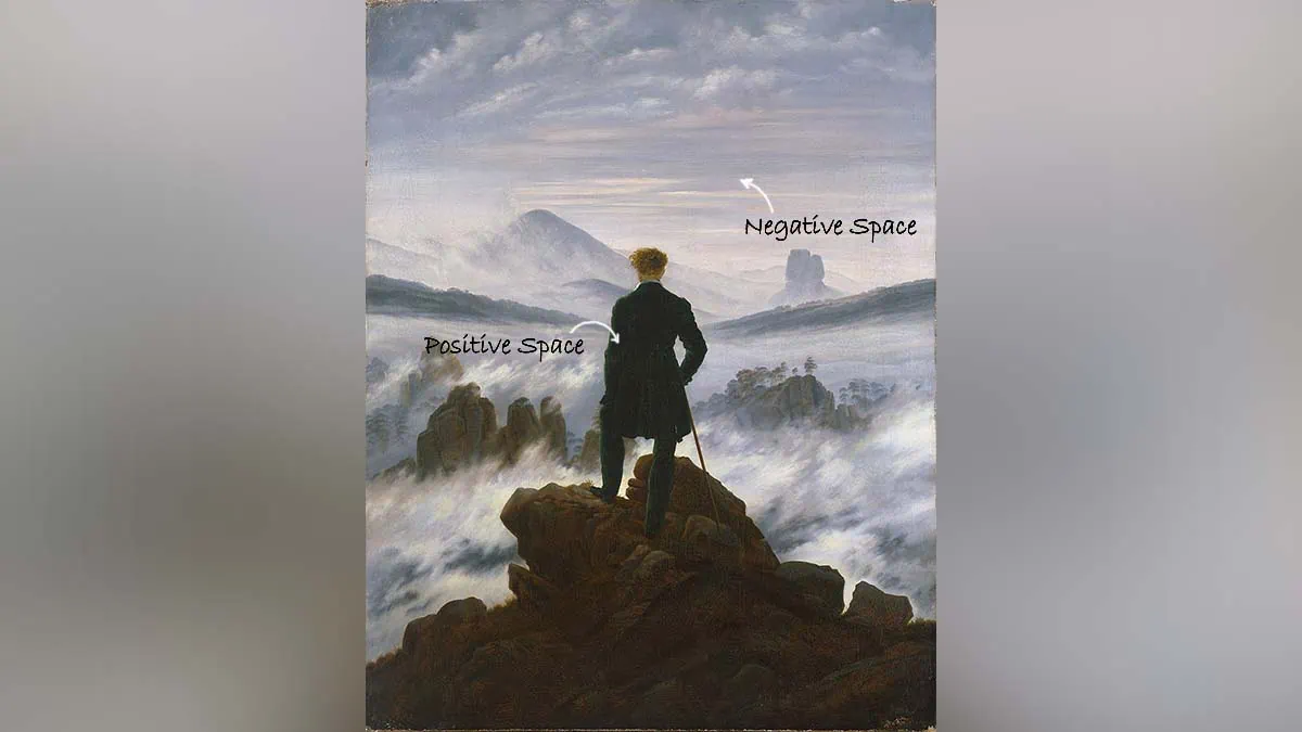 Seven Elements of Art: In-Depth Explanation on Art Elements