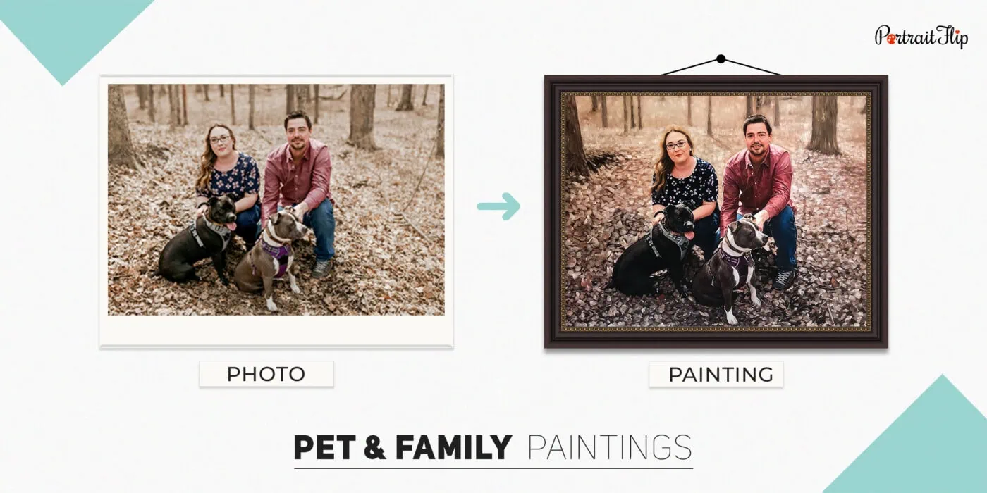 Pet Family Portrait - Family Painting with Pets on Canvas