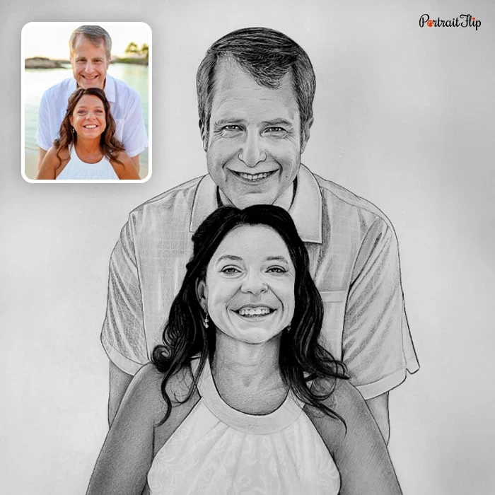 Turn Your Photo Into Custom Family Portrait | 100% Handmade